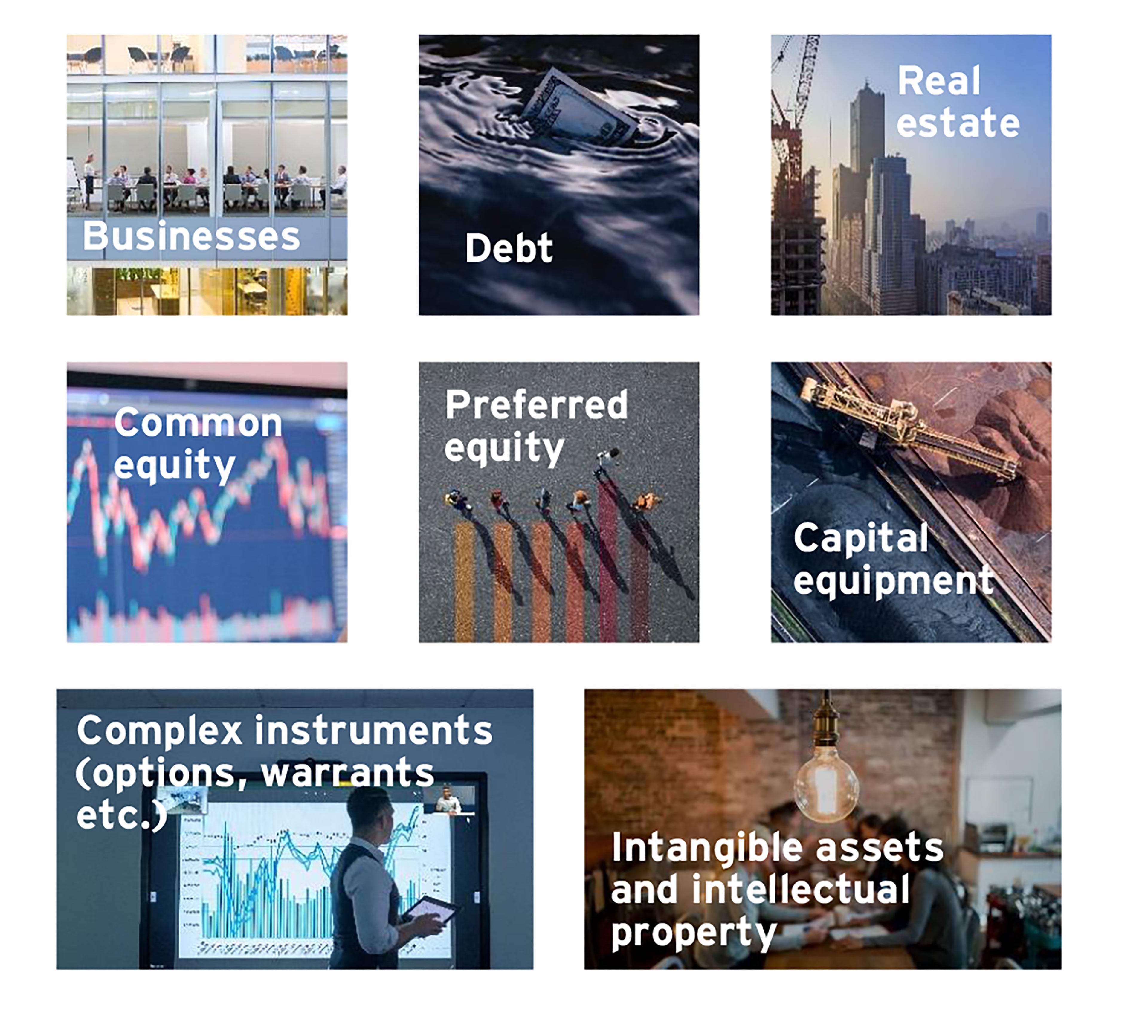 Valuation, modelling and economics: Bahamas, Bermuda, BVI and Cayman ...