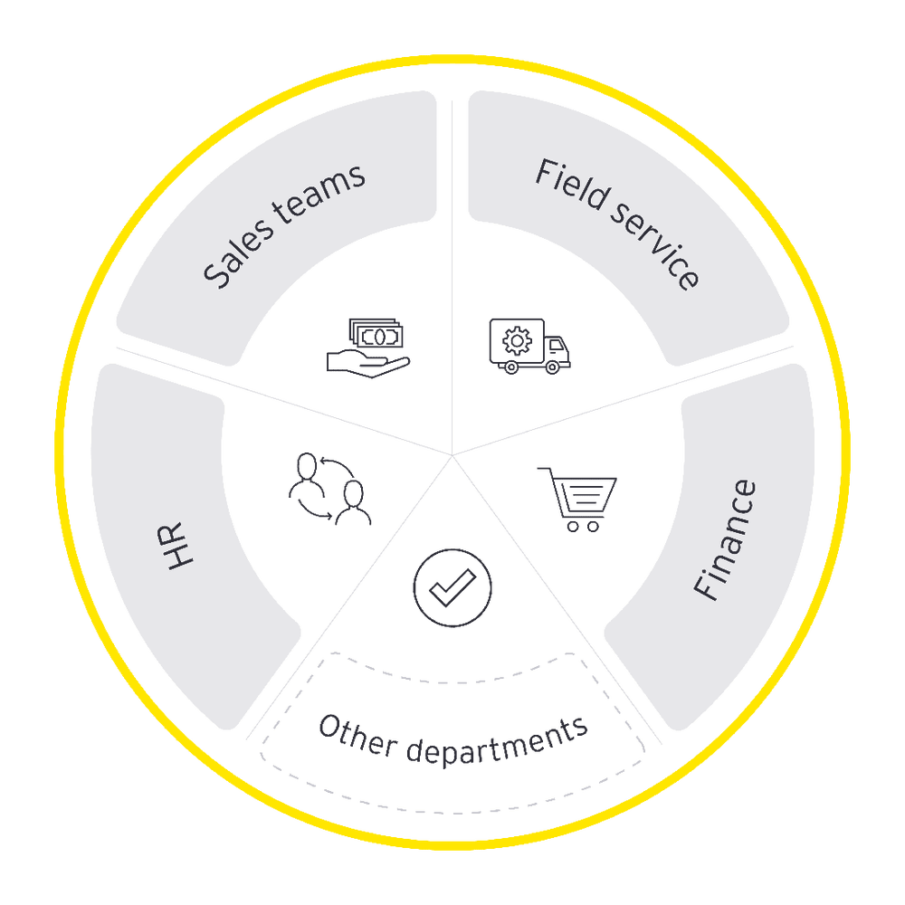 WorkEY: Innovative platform for efficient management | EY - Czech Republic