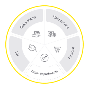WorkEY: Innovative platform for efficient management | EY - Czech Republic
