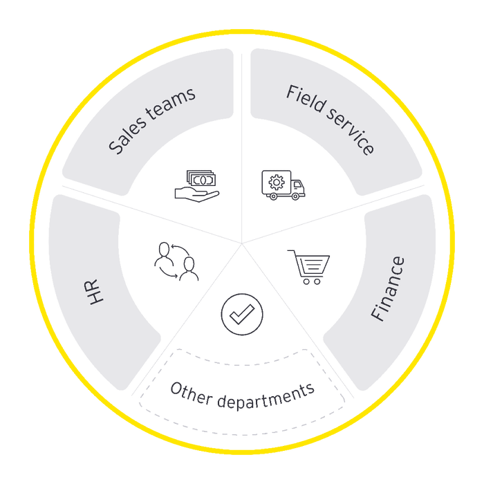 WorkEY: Innovative platform for efficient management | EY - Czech Republic