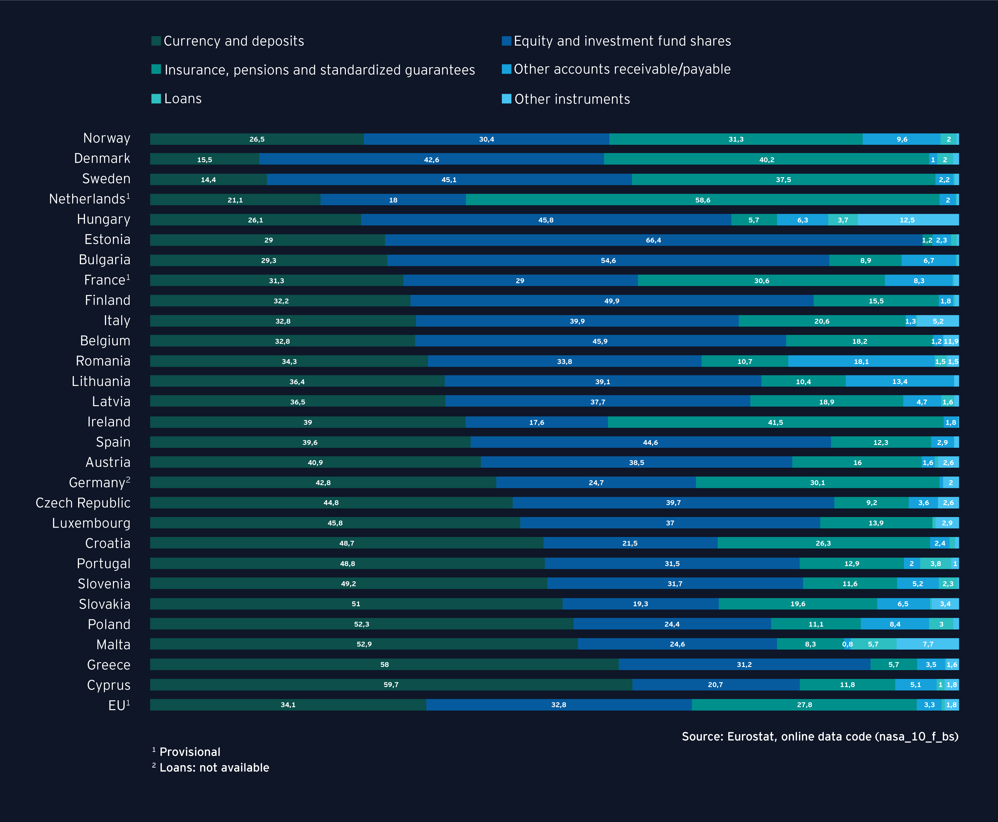 Where does the EU Retail Investment Strategy stand? | EY Luxembourg