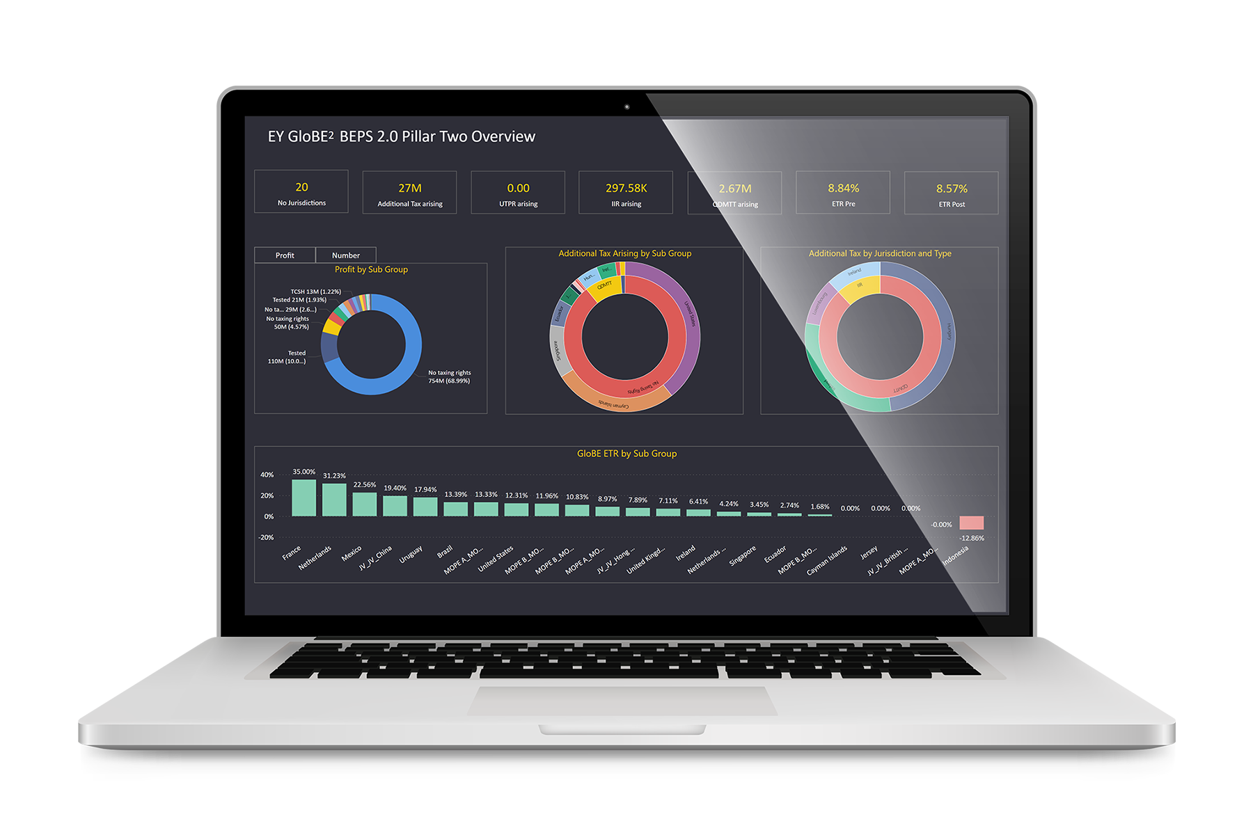 EY GloBE Engine: Global Minimum Tax Management Tool | EY - US