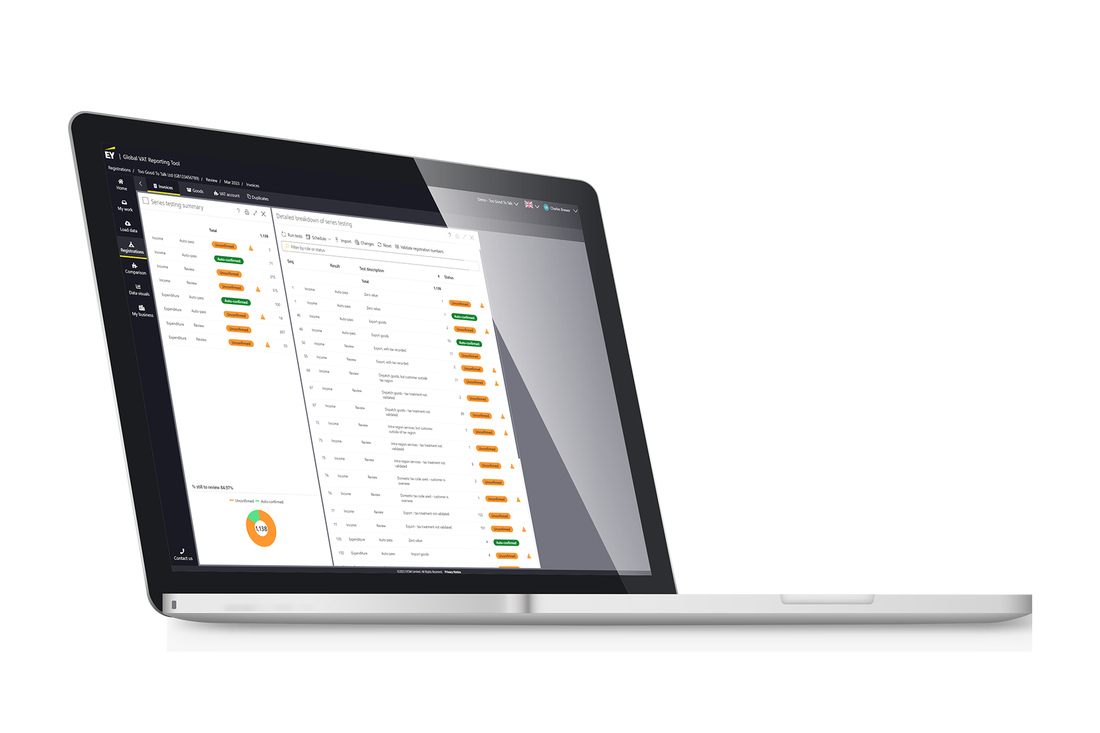 EY Global VAT reporting tool (GVRT) | EY - Global