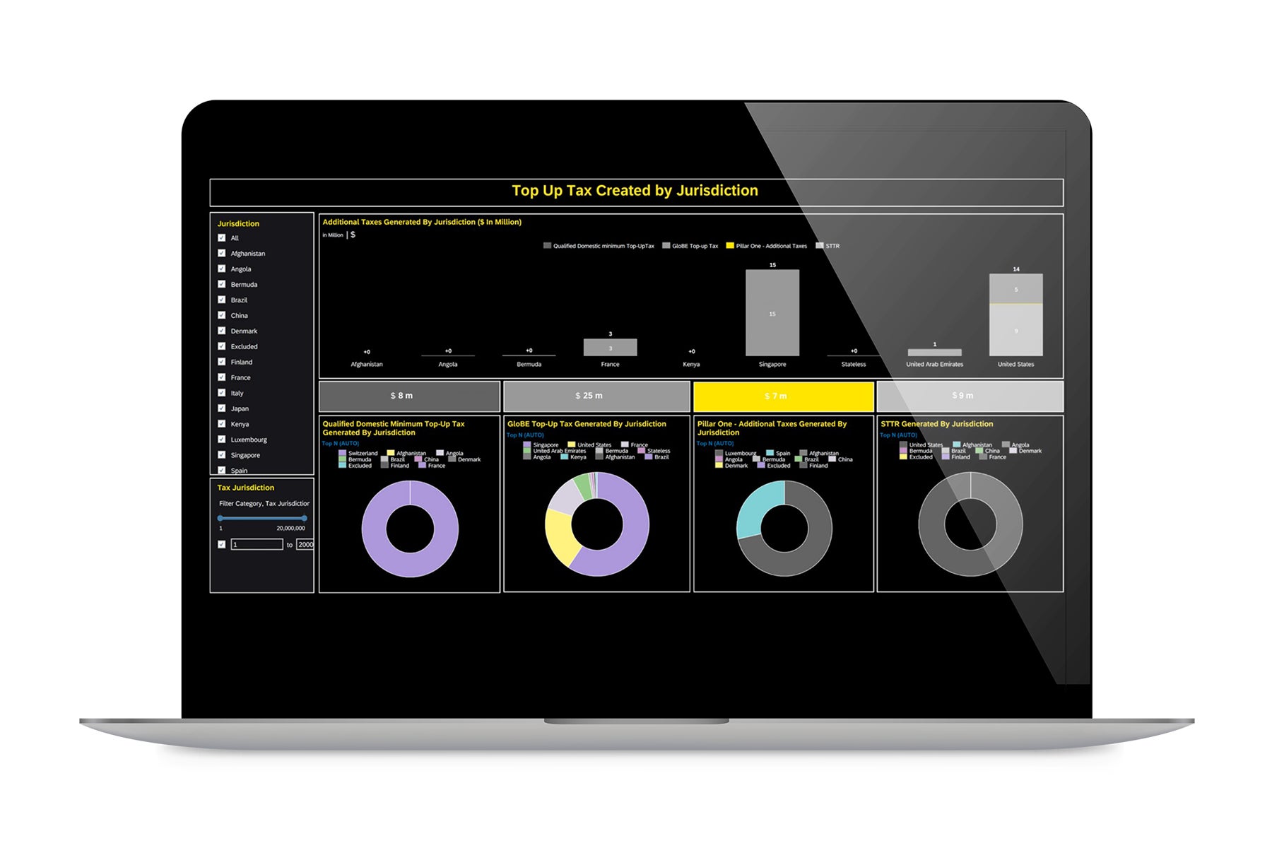 EY GloBE Engine: Global Minimum Tax Management Tool | EY - Global