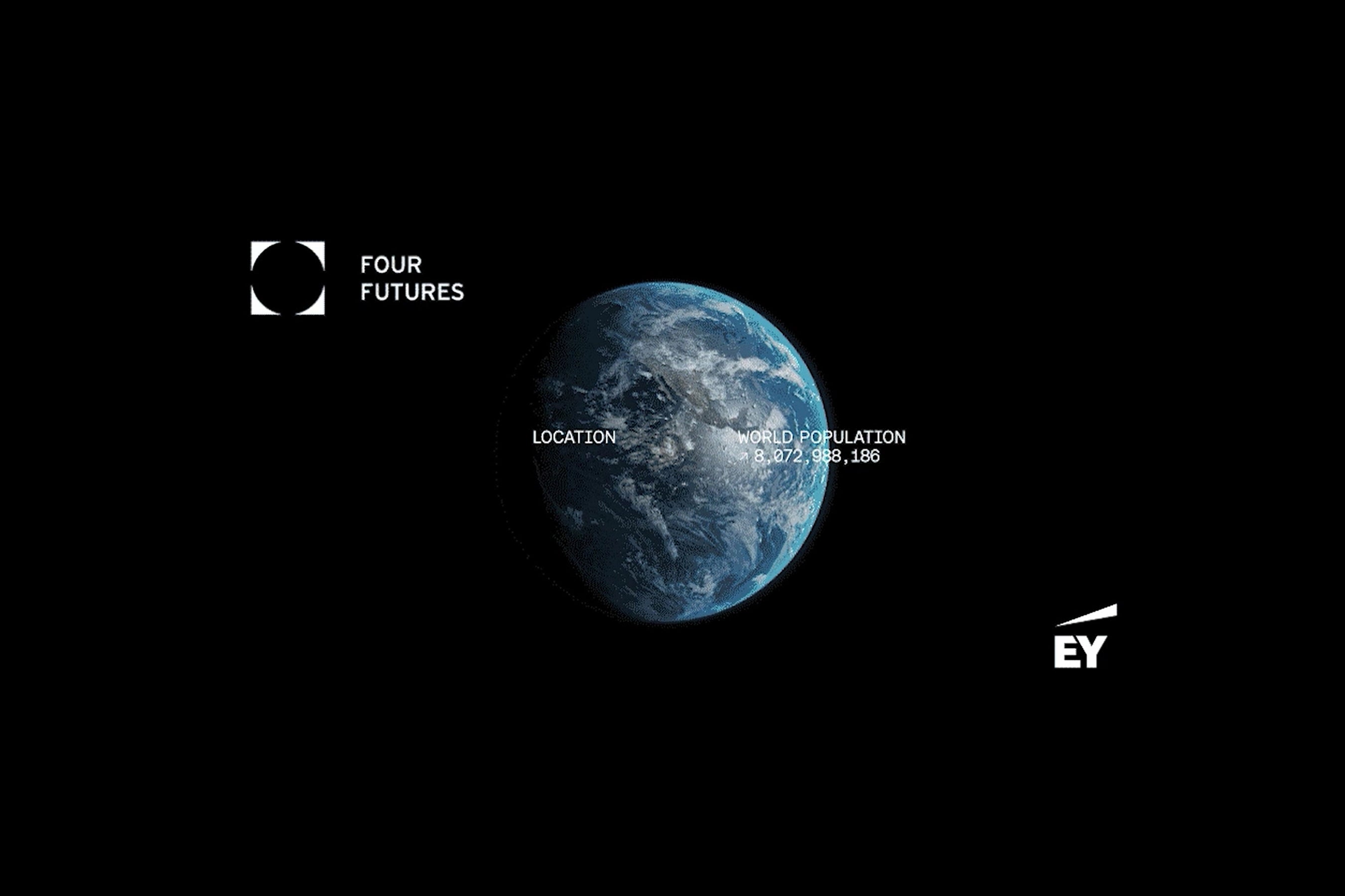 Four Futures Dublin - Outcomes | EY - Ireland