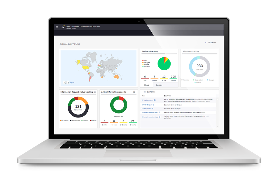 EY Global Tax Platform | EY - It