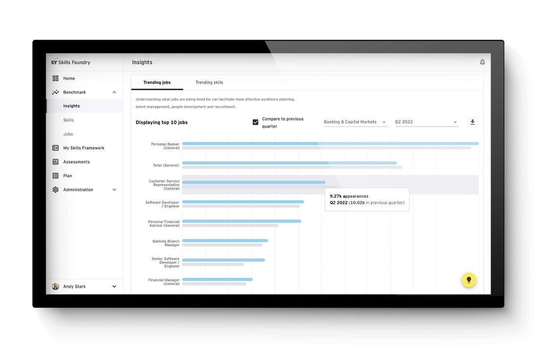 Workforce upskilling and reskilling platform: EY Skills Foundry | EY ...