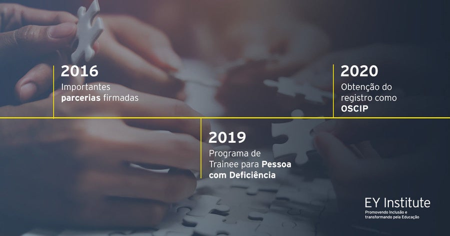 EY Institute | EY - Brasil
