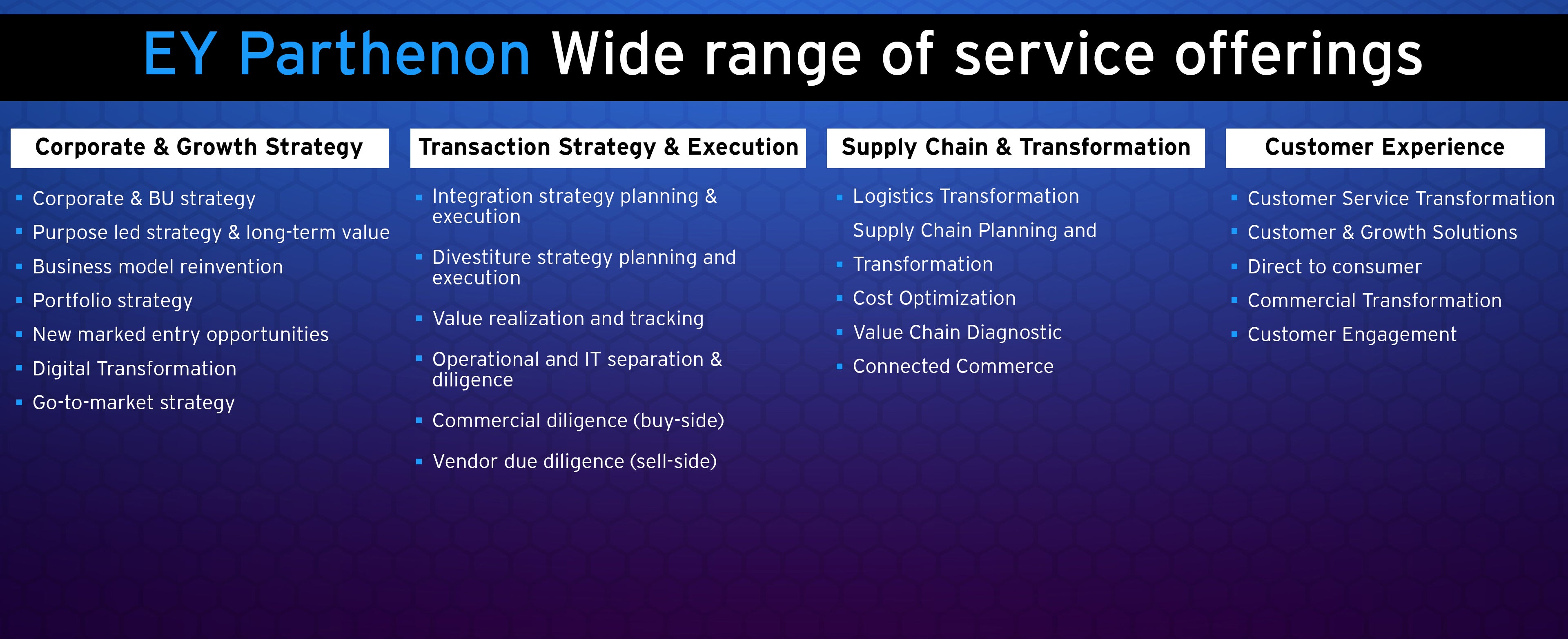 Strategy Consulting Services | EY-Parthenon India | EY - India