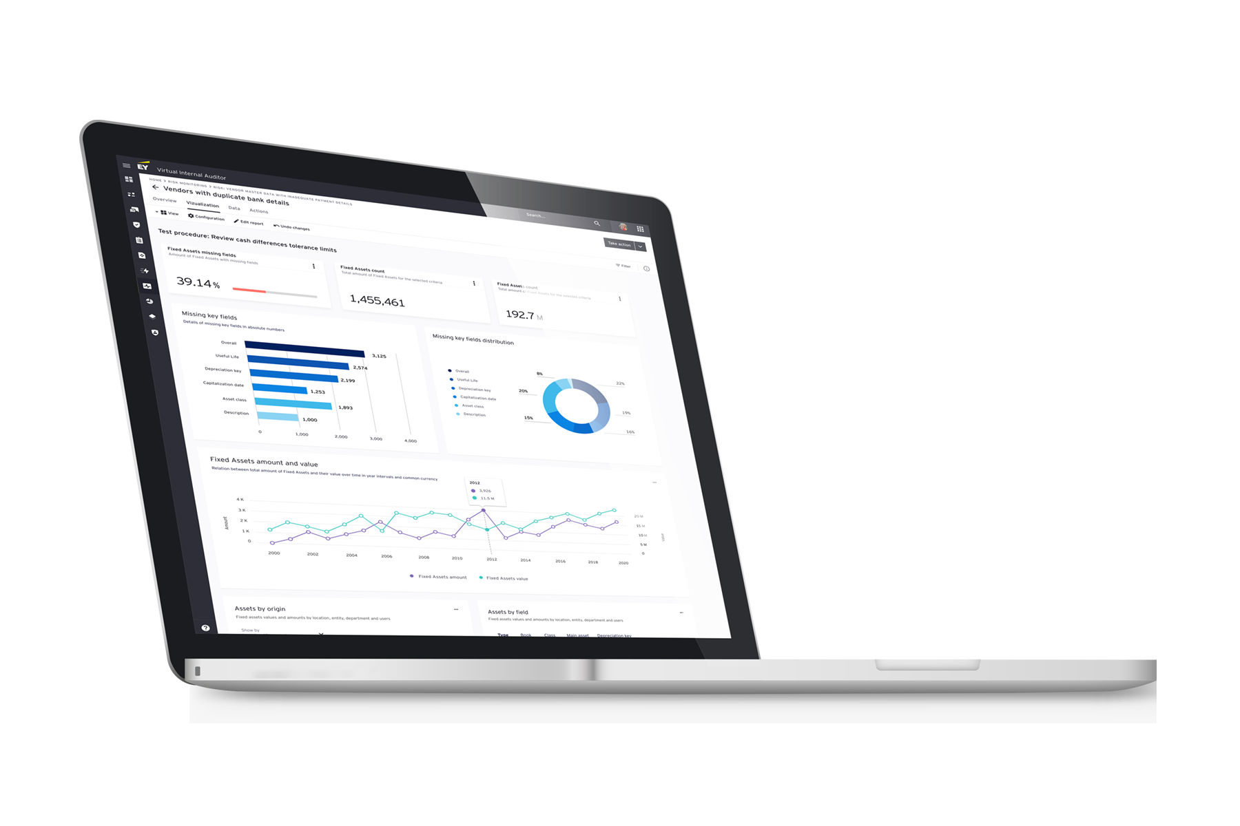 EY Virtual Internal Auditor | EY - Ireland