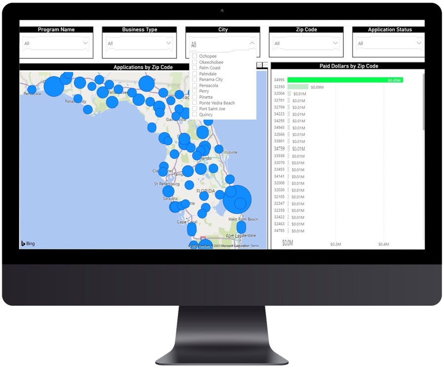 Improve the grant lifecycle with the EYGA platform | EY - US