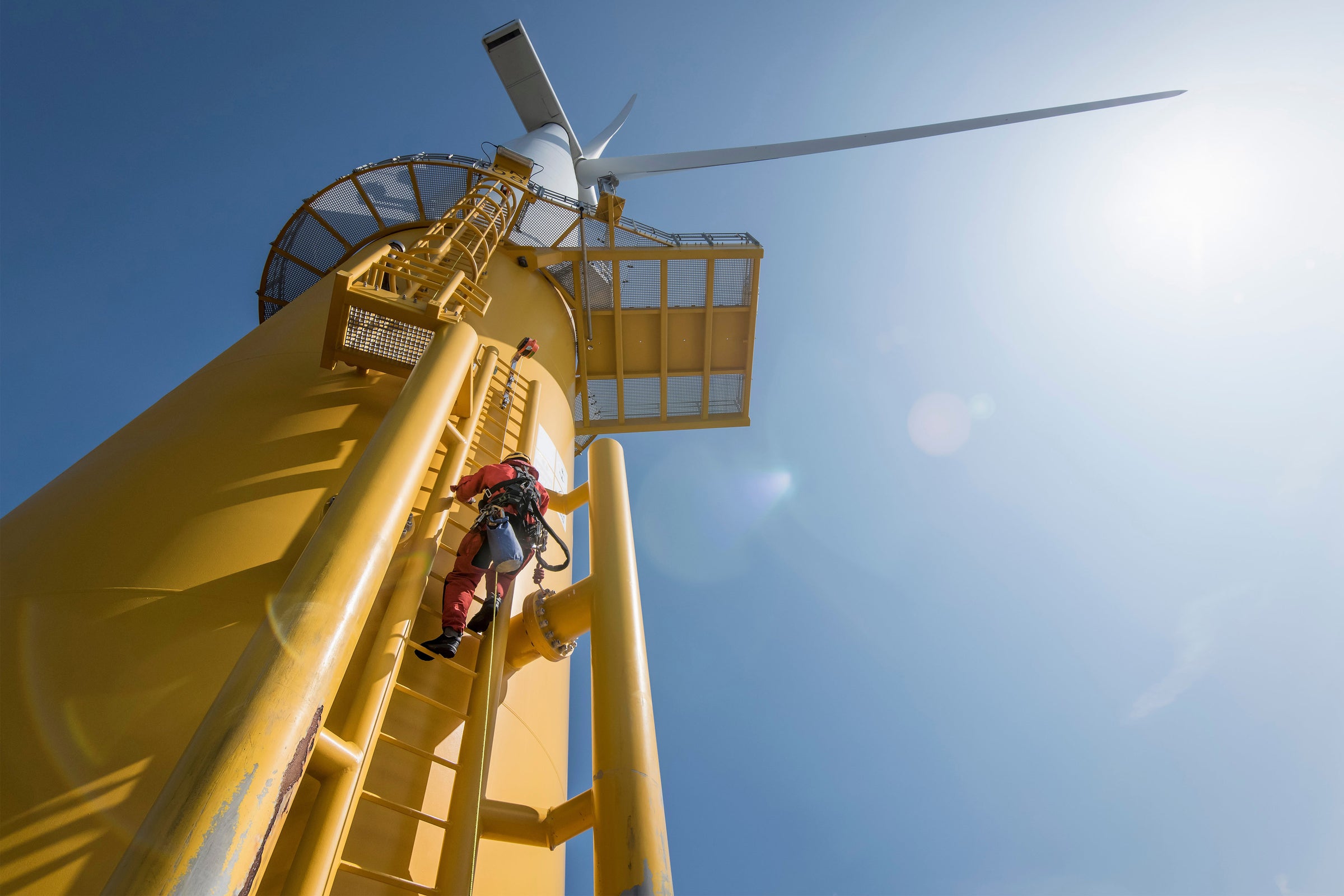 EY Future of Energy Survey | EY - US