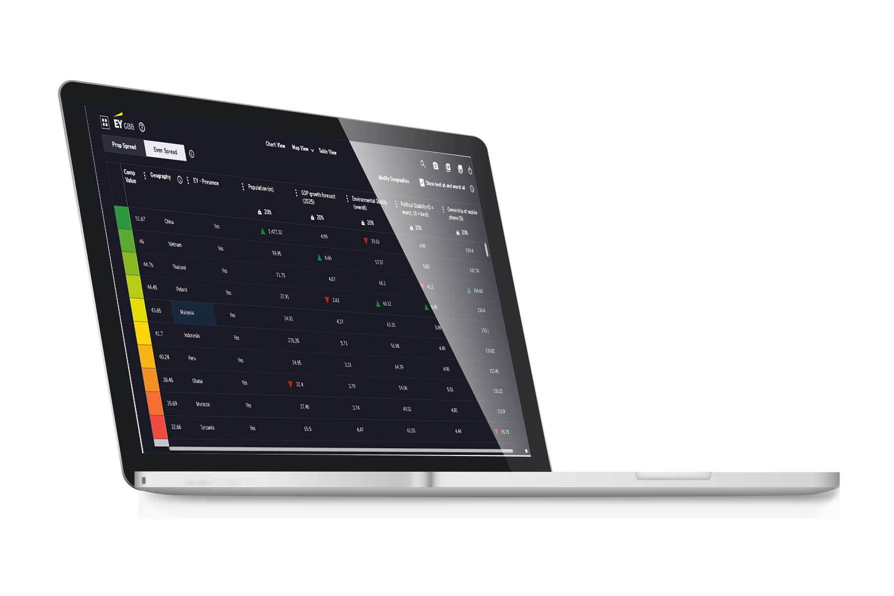 Growing Beyond Borders™ | EY - Global