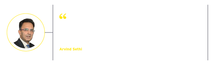 Unveil your true potential with EY Assurance | EY - India