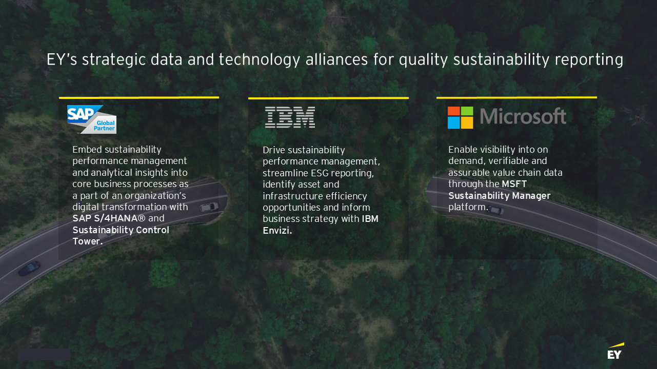 Digitally enabled ESG management solutions | EY - Global