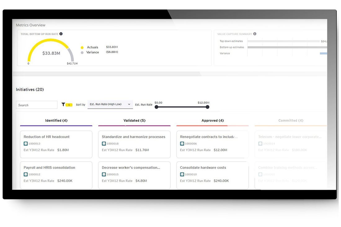 Capital Edge: M&A Transaction Platform | EY - Central America, Panama ...
