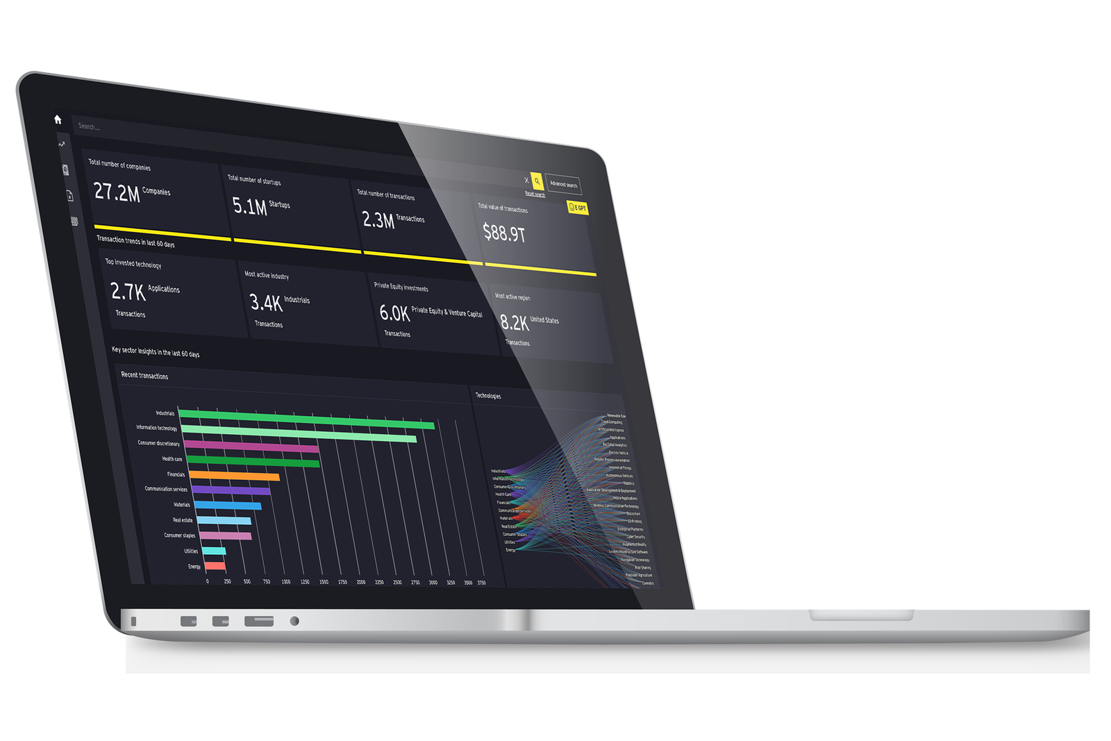 EY Competitive Edge: AI-led M&A and Strategic Intelligence Platform ...