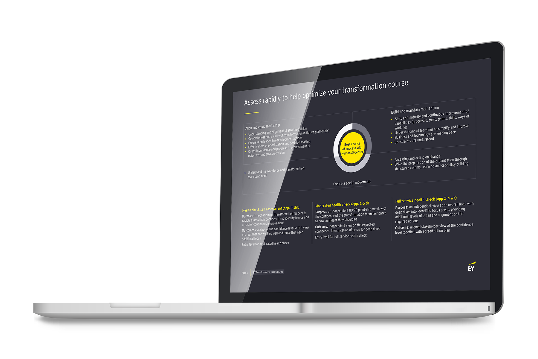 EY Transformation Health Check | EY - Global