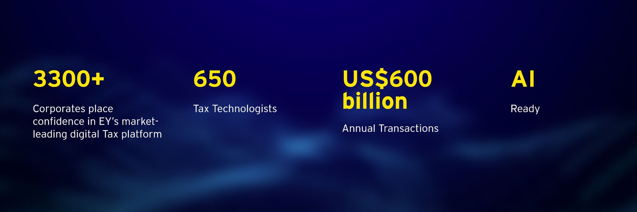 India Tax Platform for Digital Tax Solutions | EY - India