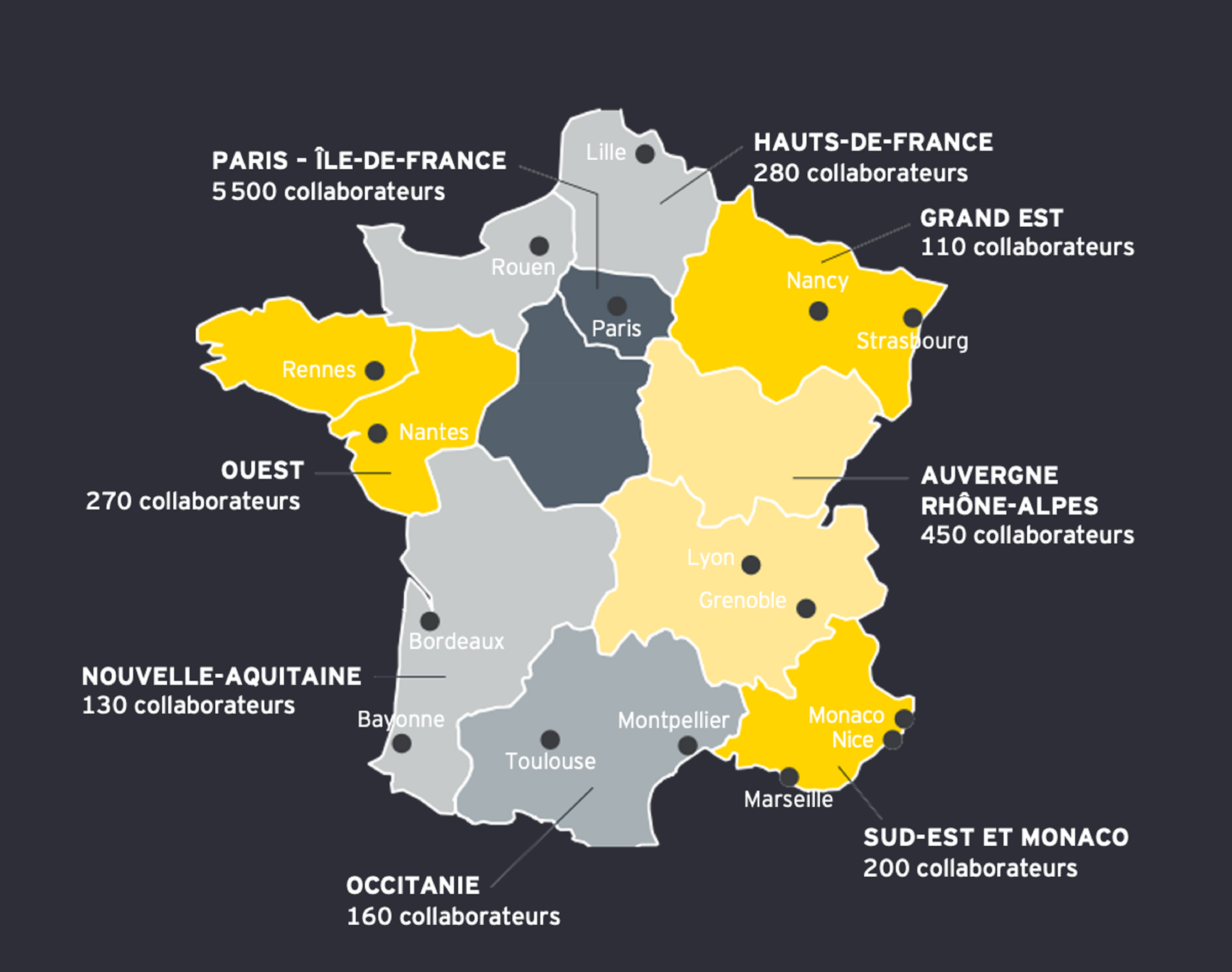 Devenez auditeur chez EY | EY - France