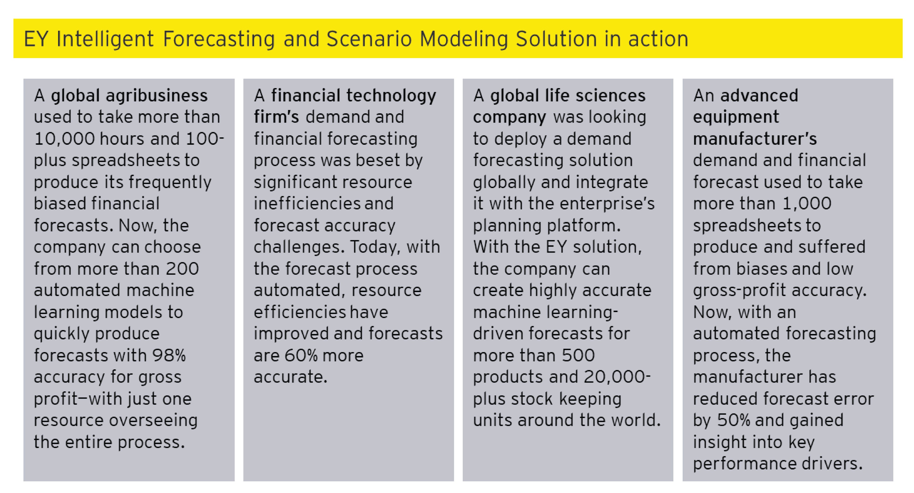 Intelligent Forecasting and Scenario Modeling | EY - Global