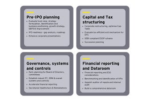 IPO Consulting Services | IPO Advisory | EY - India