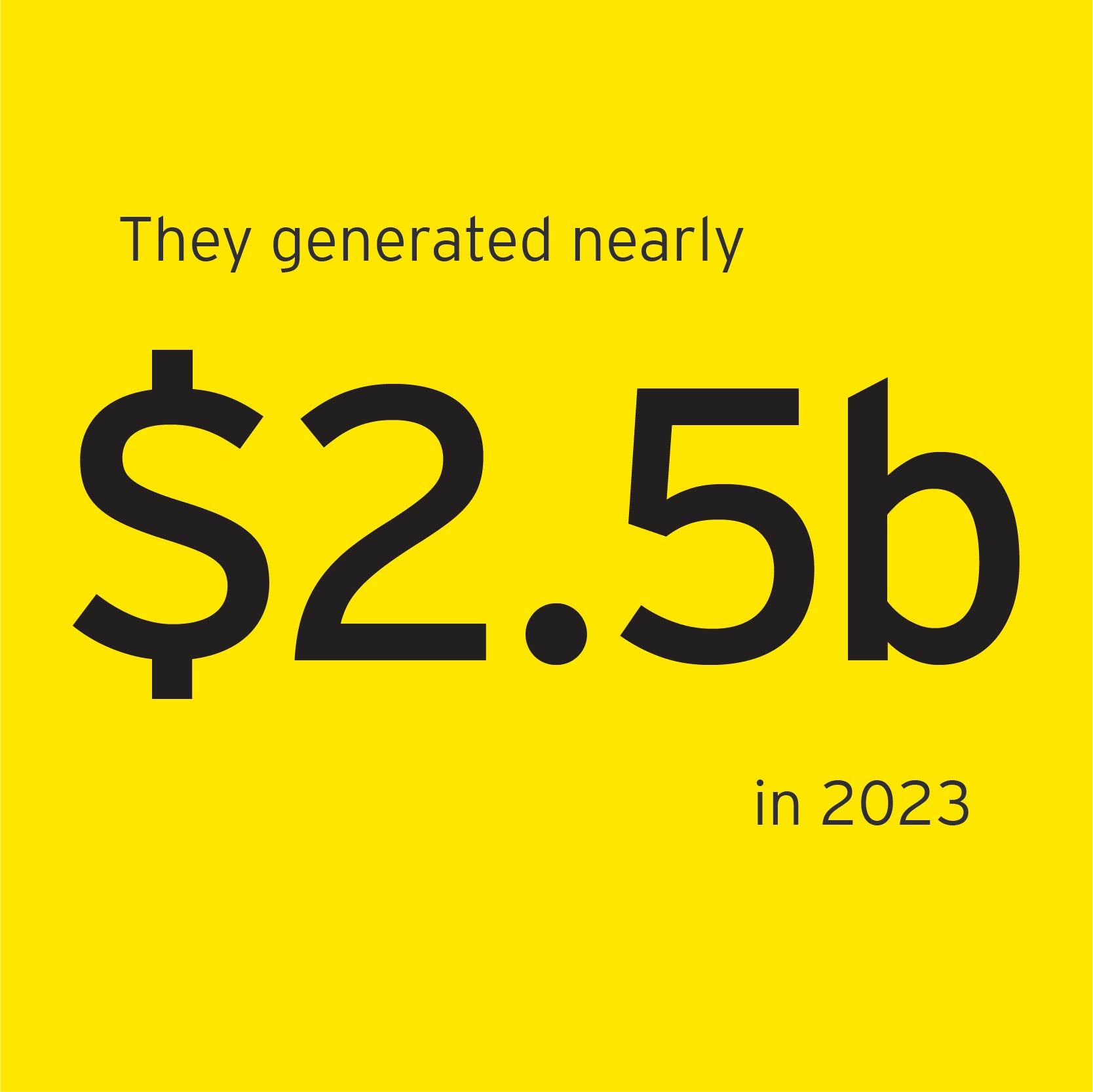 Entrepreneur Of The Year Greater Philadelphia | EY - US