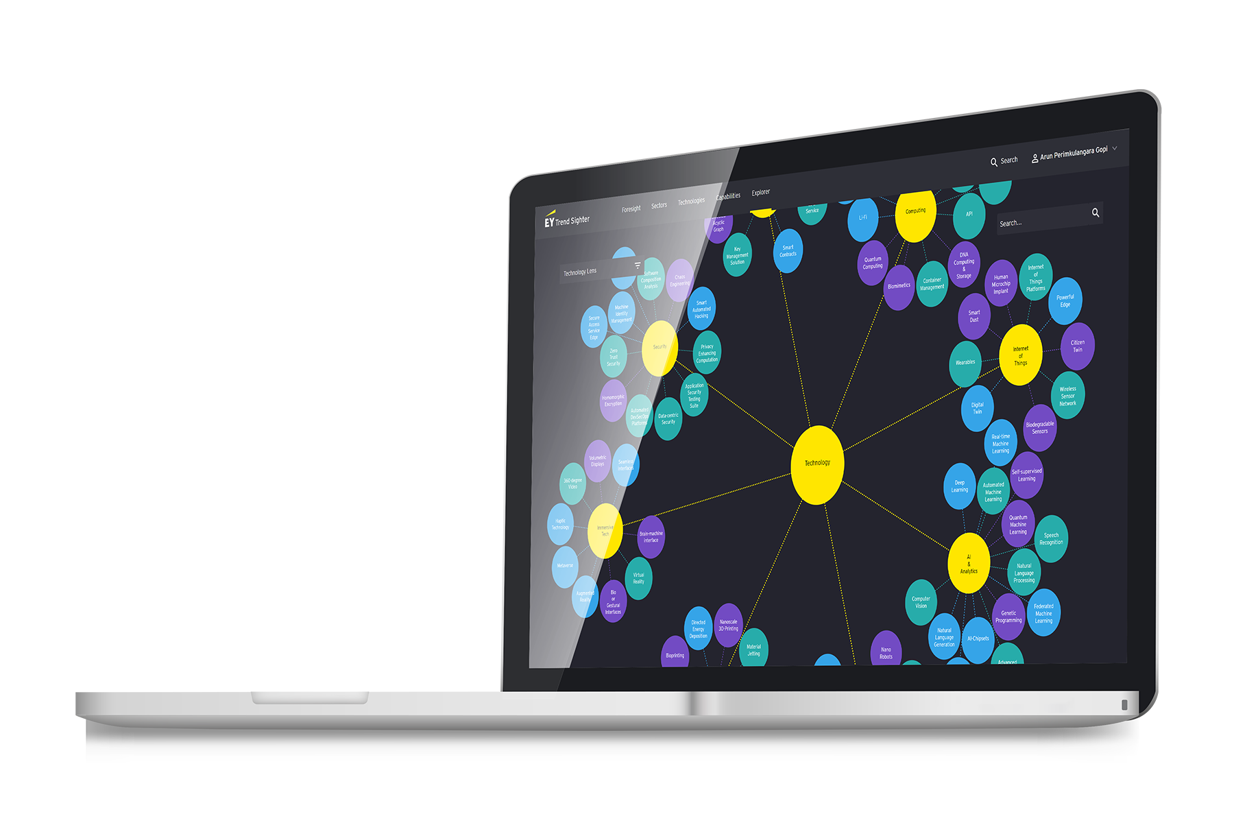 EY Trend Sighter: Tech and Innovation Trend Insights Tool | EY - Global