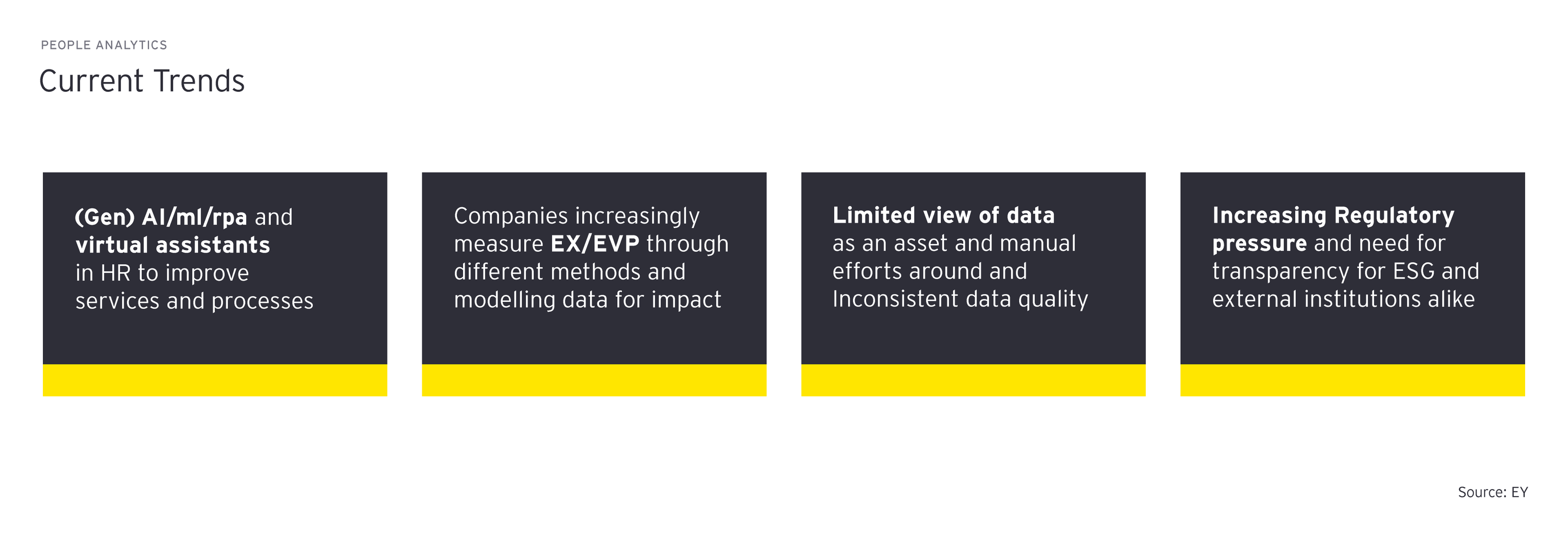 How to harness the value of people data and operational HR insights ...