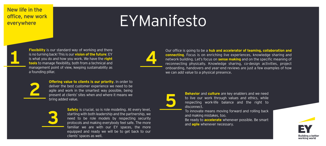 Lavora con noi in EY | EY – Globale | EY - Global