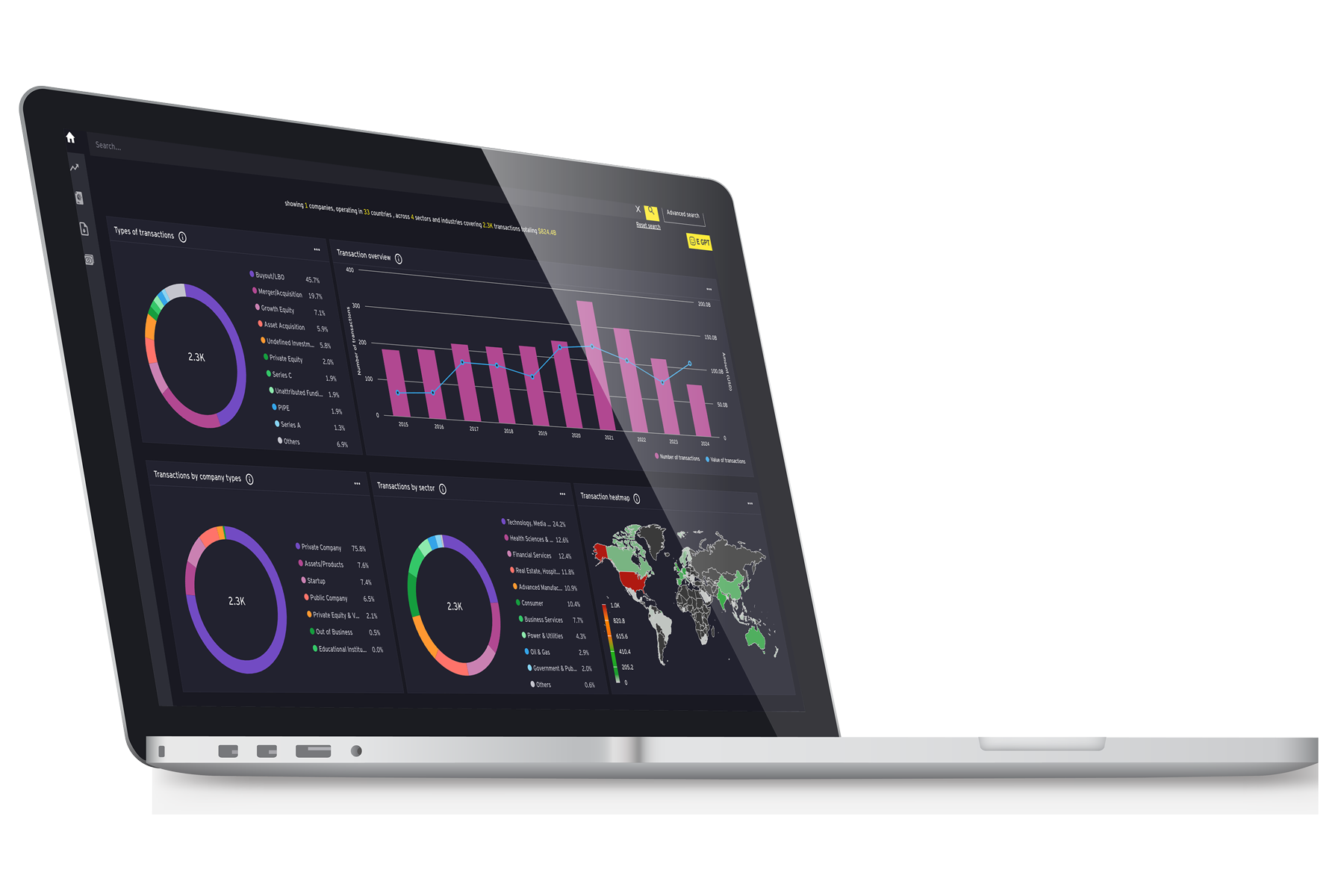 EY Competitive Edge: AI-led M&A and Strategic Intelligence Platform ...