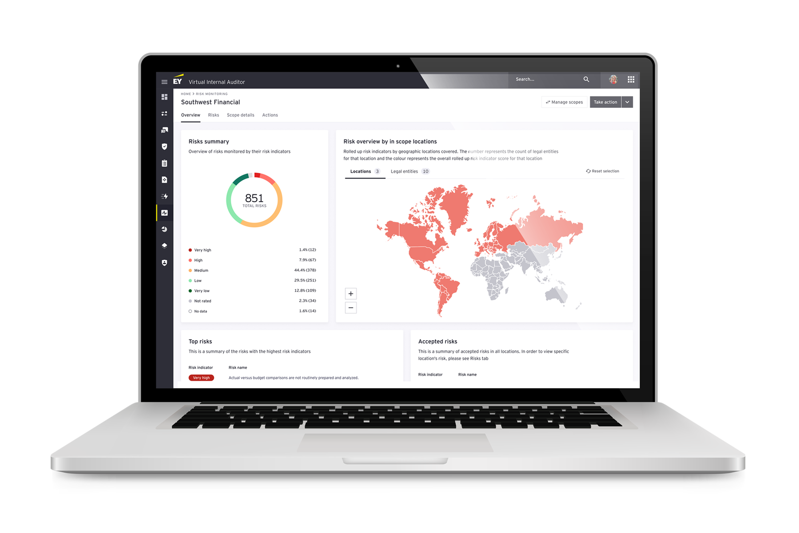 EY Virtual Internal Auditor | EY - Ireland