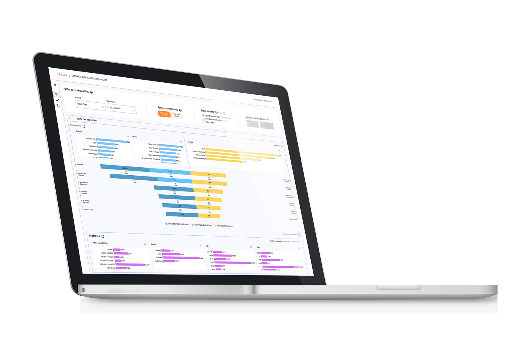 EY Nexus Campaign and Channel Intelligence solution for banks | EY - Global