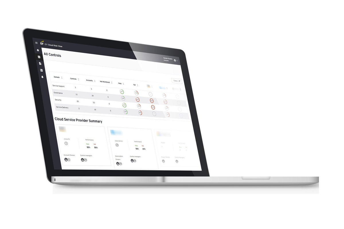 EY Cloud Risk View: cloud observability and controls monitoring | EY ...