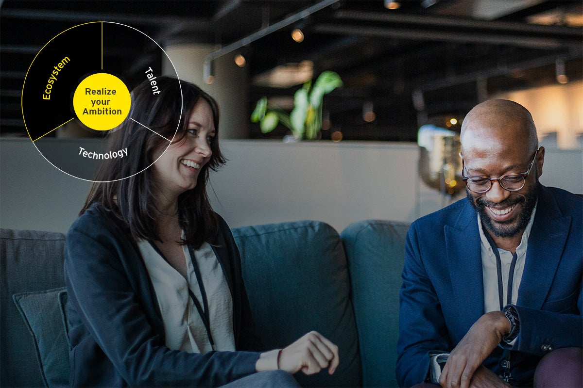 EY Private client experience | EY - Global