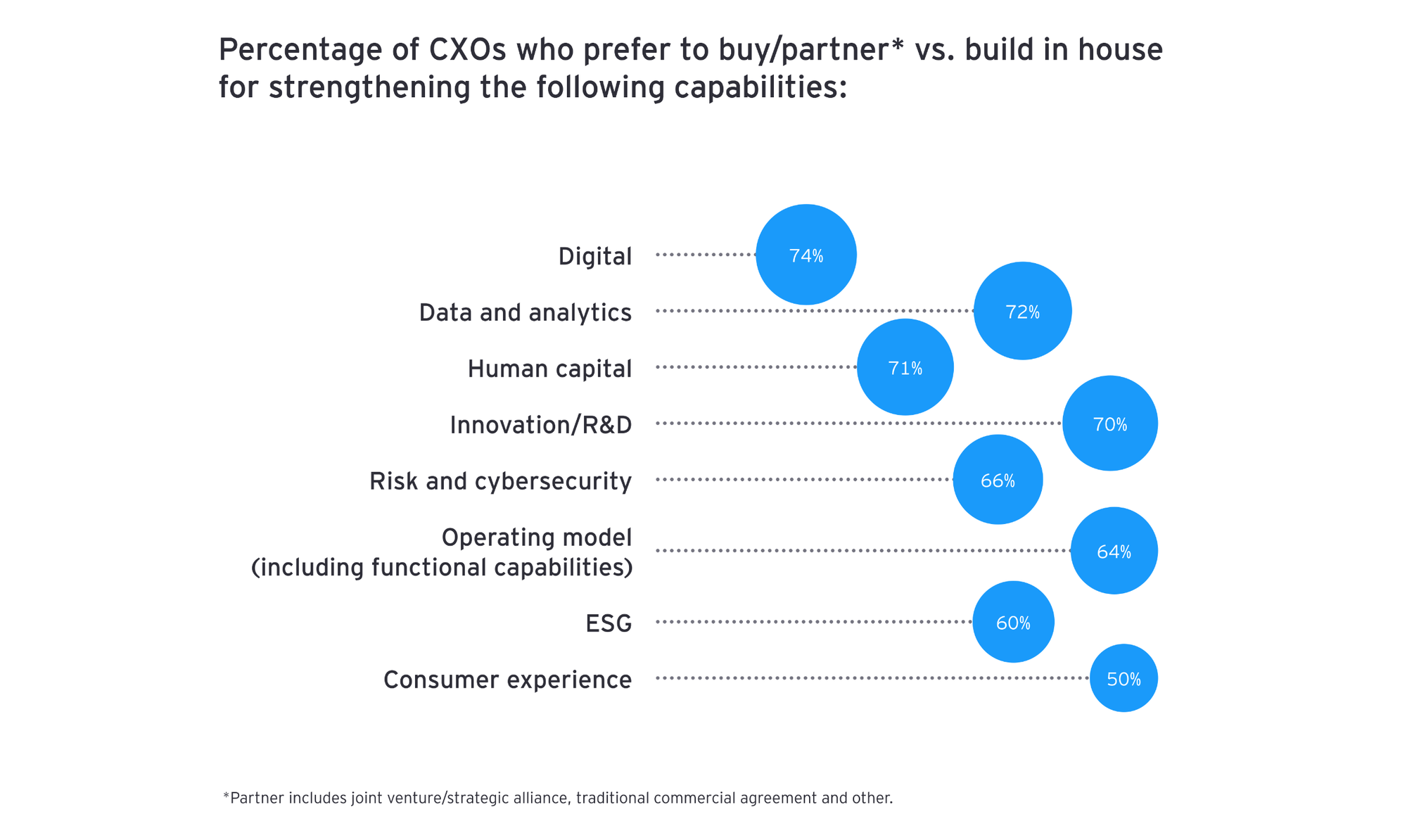 The new corporate strategy playing field | EY - US