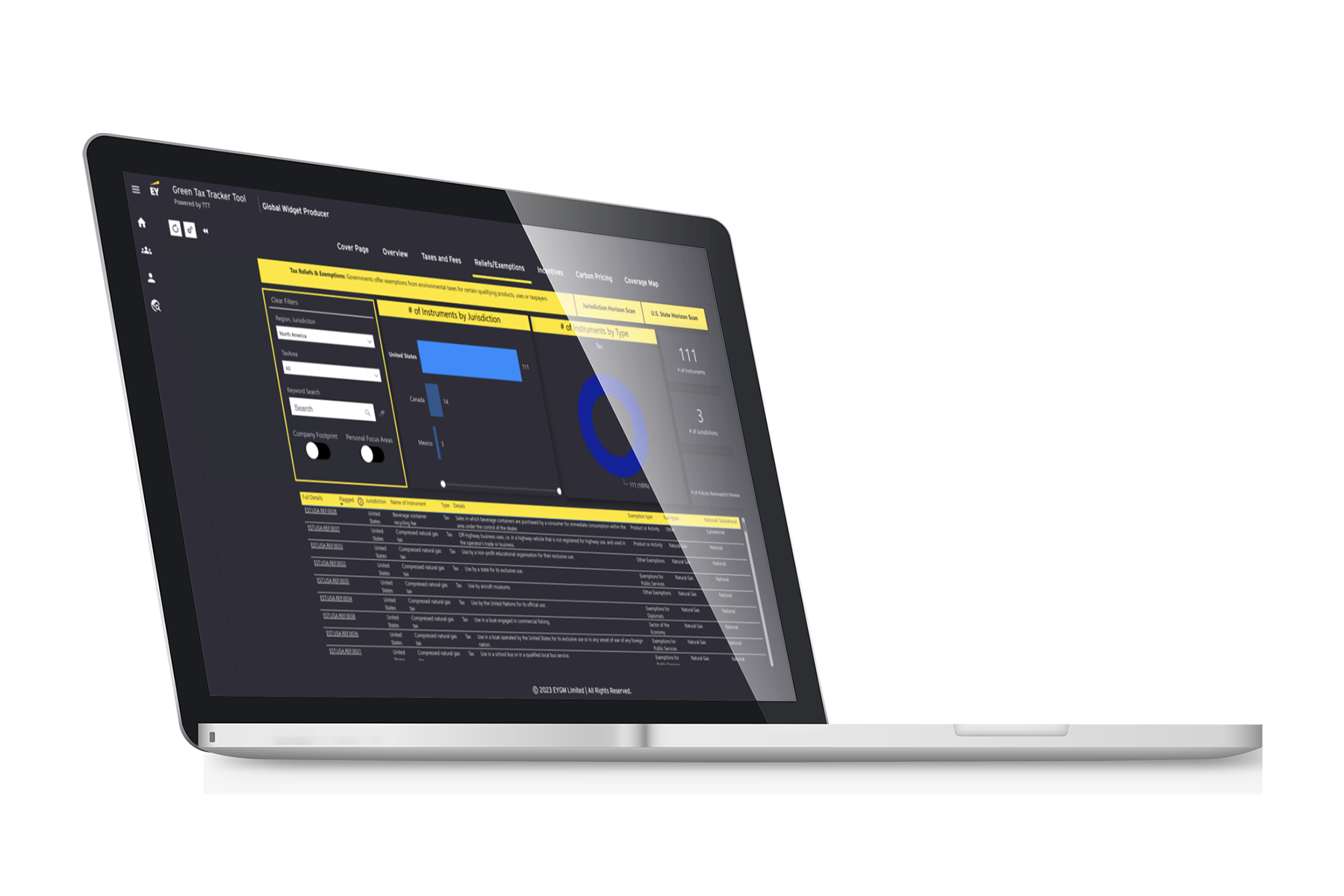 Green Tax Tracker: Sustainability Tax Measures Tool | EY - Global