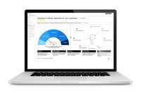 Transformation Platforms | EY - Global