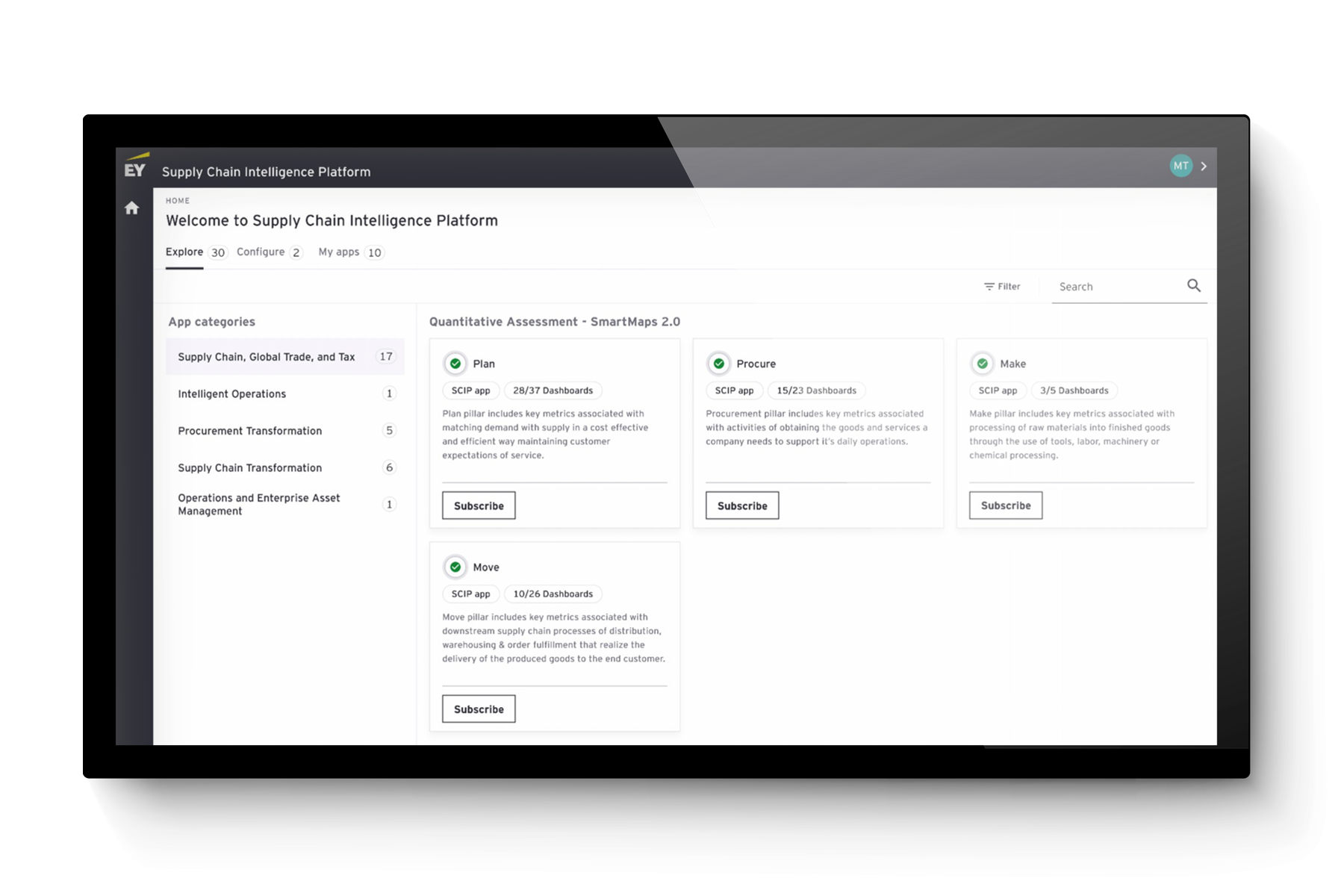 EY Supply Chain Intelligence Platform: optimized supply chain ...