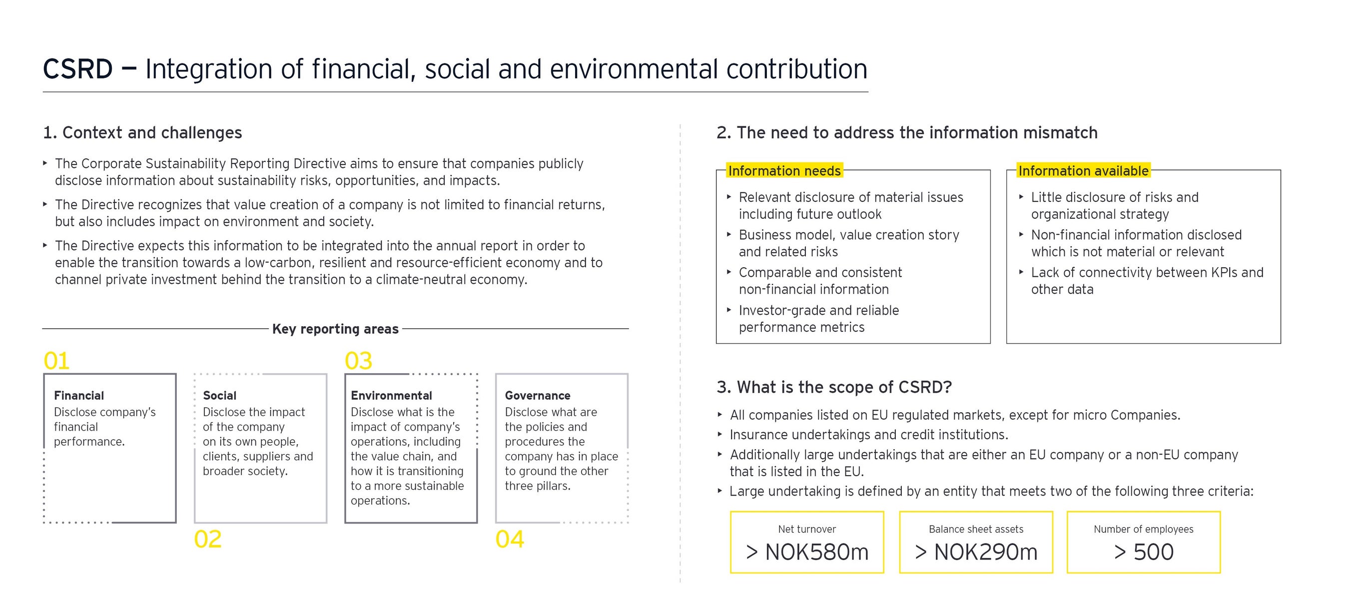 Why CSRD is a game changer for sustainability reporting | EY Norway