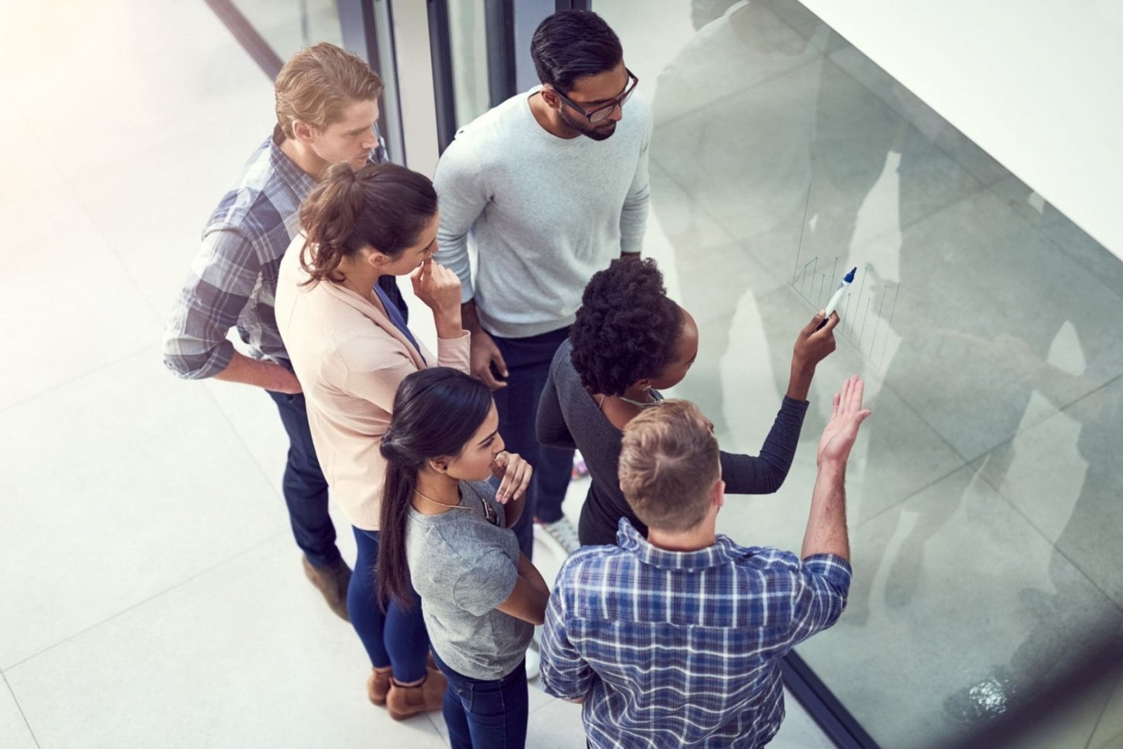 Careers in EY ifb | EY - Global