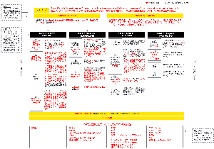 TNFD最終提言v1.0版発行：自然関連財務情報開示のためのフレームワークが決定し、企業にとって把握し、開示すべきものが明確になりました | EY Japan