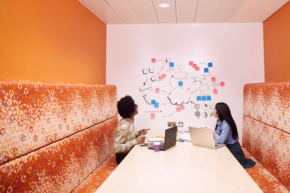 Identity and access management in SOC reporting | EY - US