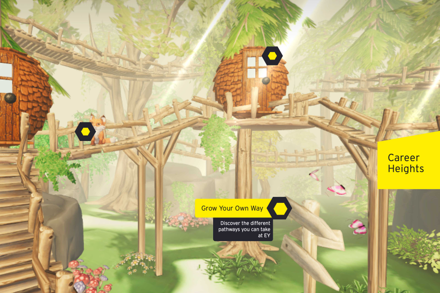 Student talent community | EY - UK