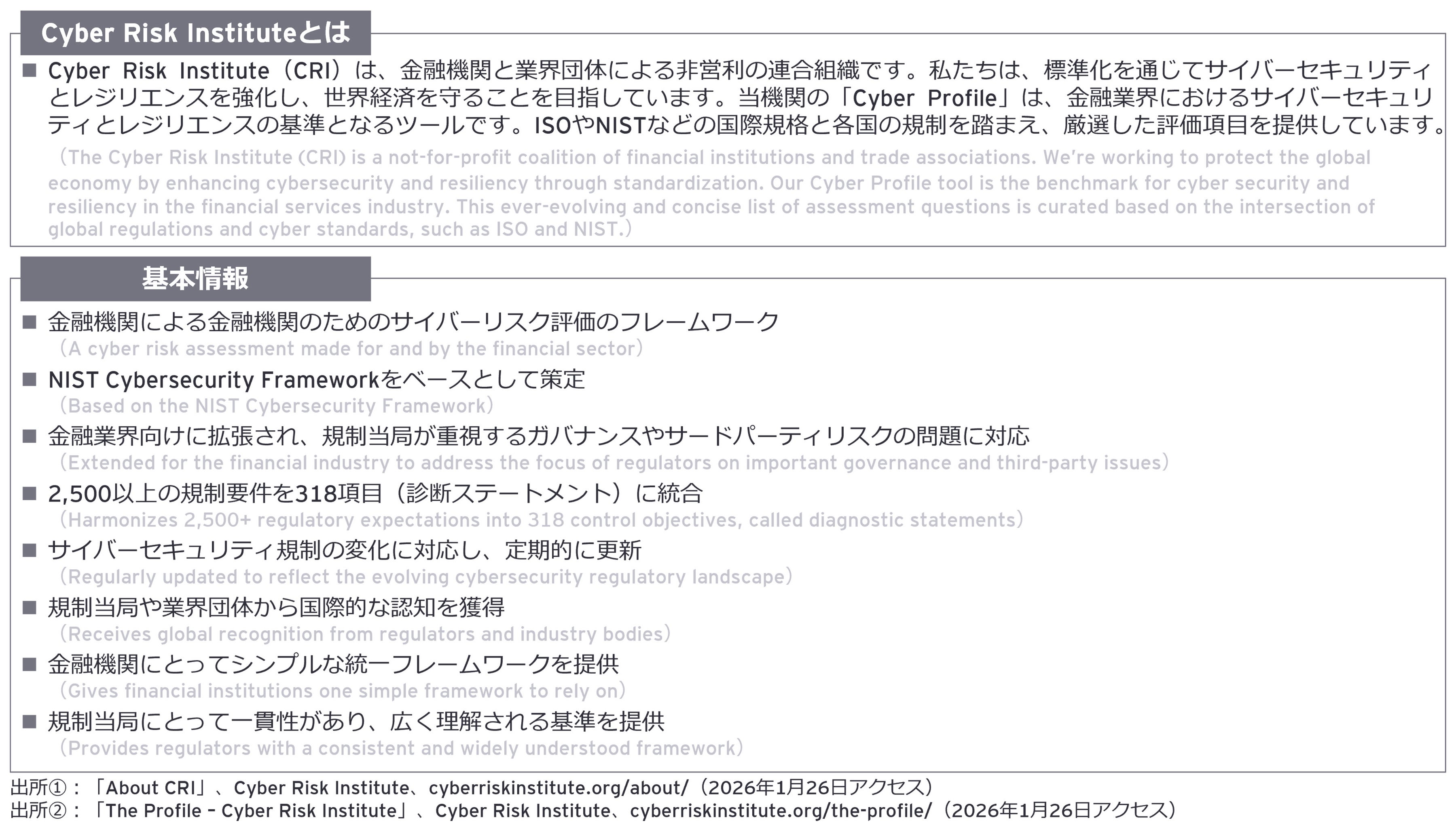 金融機関向け CRI Profile v2.1によるサイバーセキュリティ成熟度評価サービス | EY Japan