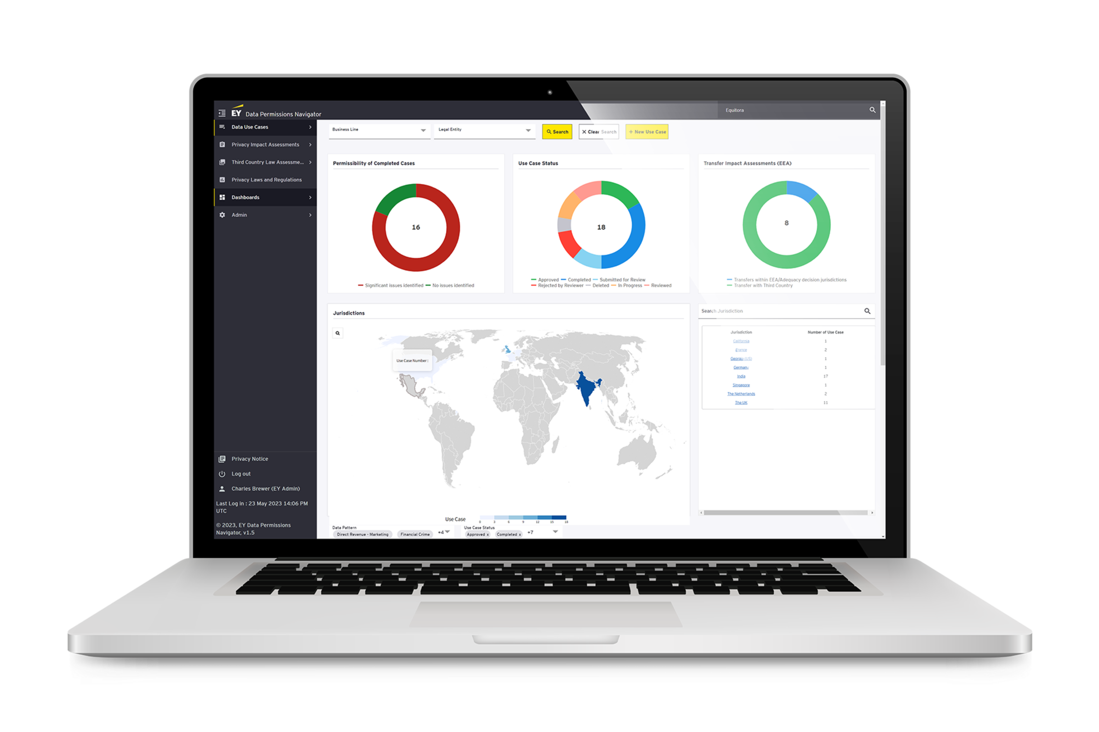 EY Data Permissions Navigator: Managing Data Privacy Risk | EY - Global