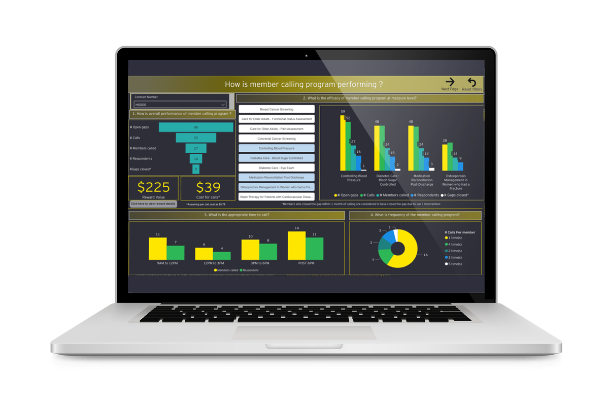 EY Nexus for Health | EY - US