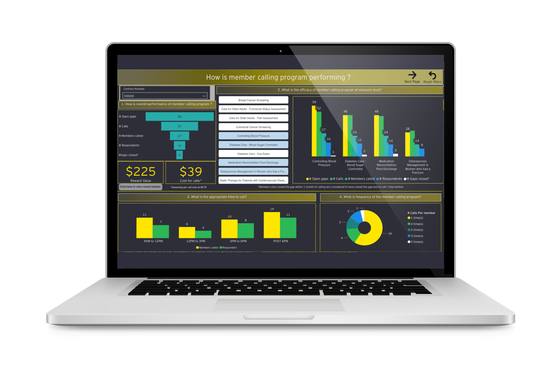 EY Nexus for Health | EY - US