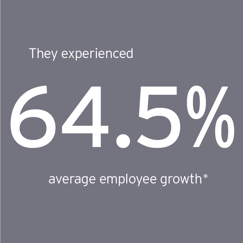 Entrepreneur Of The Year Pacific Southwest | EY - US