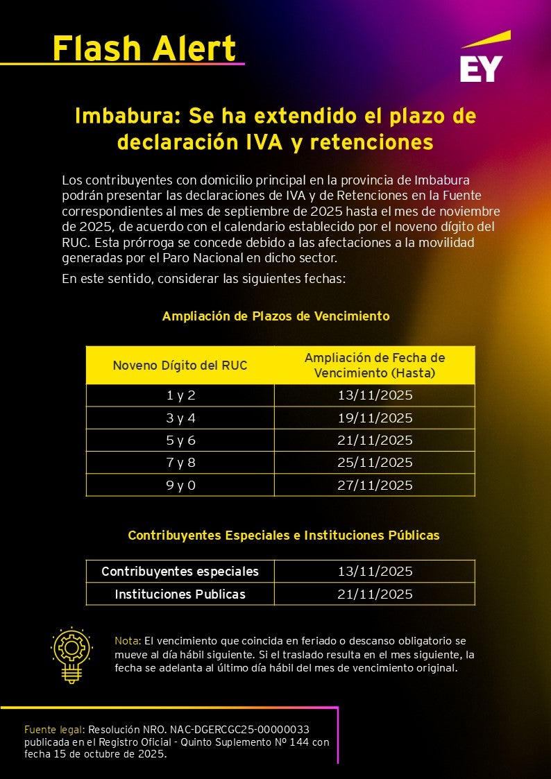 Imbabura: Se ha extendido el plazo de declaración IVA y retenciones ...
